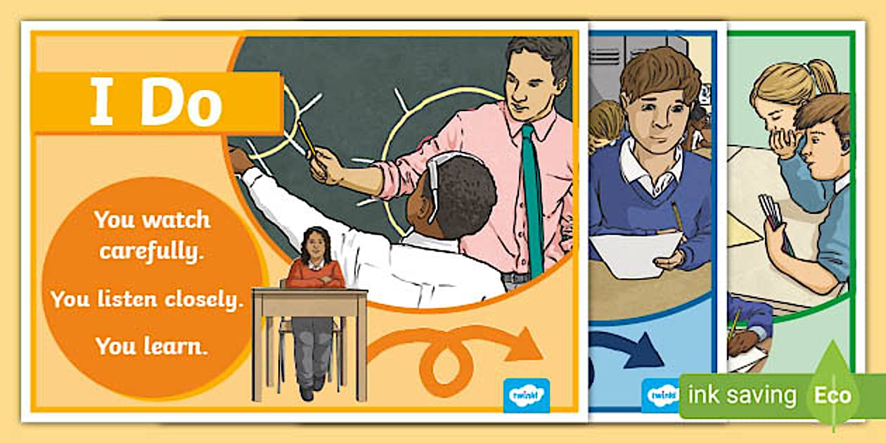 I Do, We Do, You Do Posters 3-6 (teacher made) - Twinkl