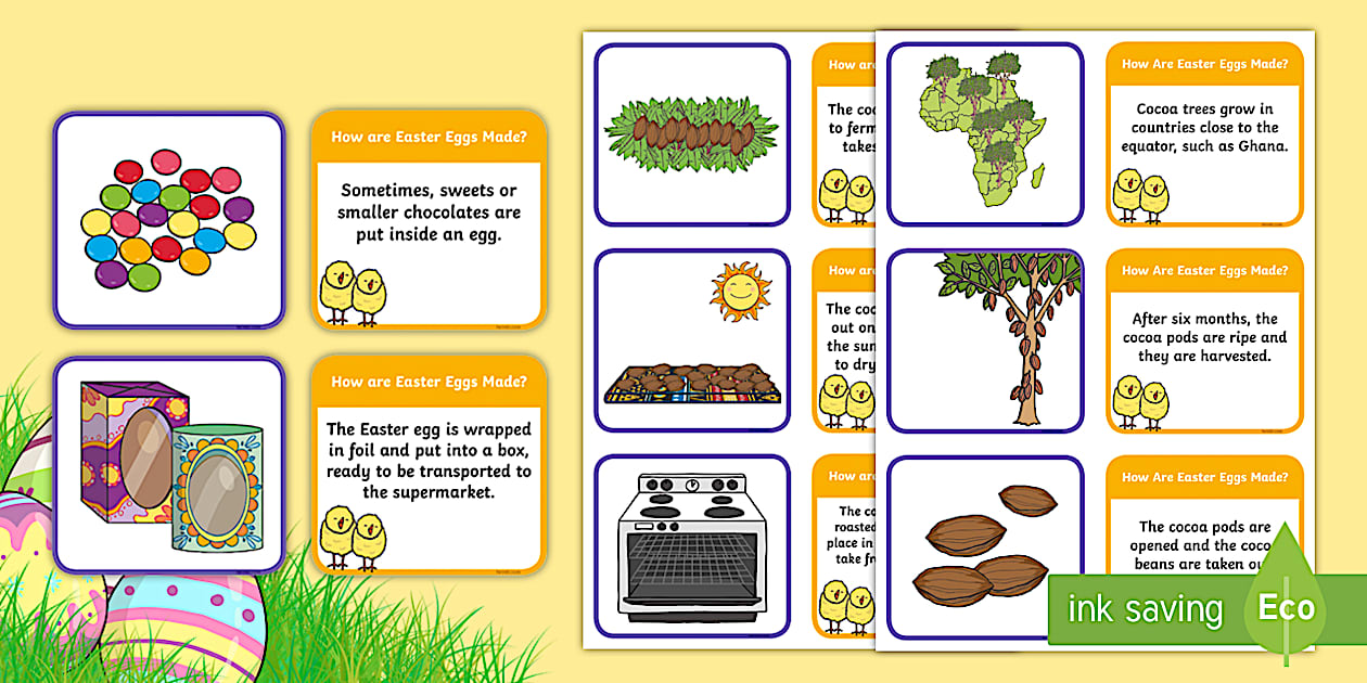 How Are Easter Eggs Made? Sequencing Cards - Twinkl
