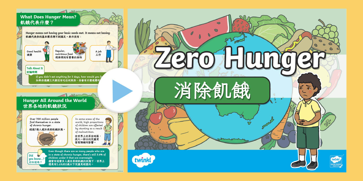 SDGs 消除飢餓 Zero Hunger Powerpoint｜中英雙語