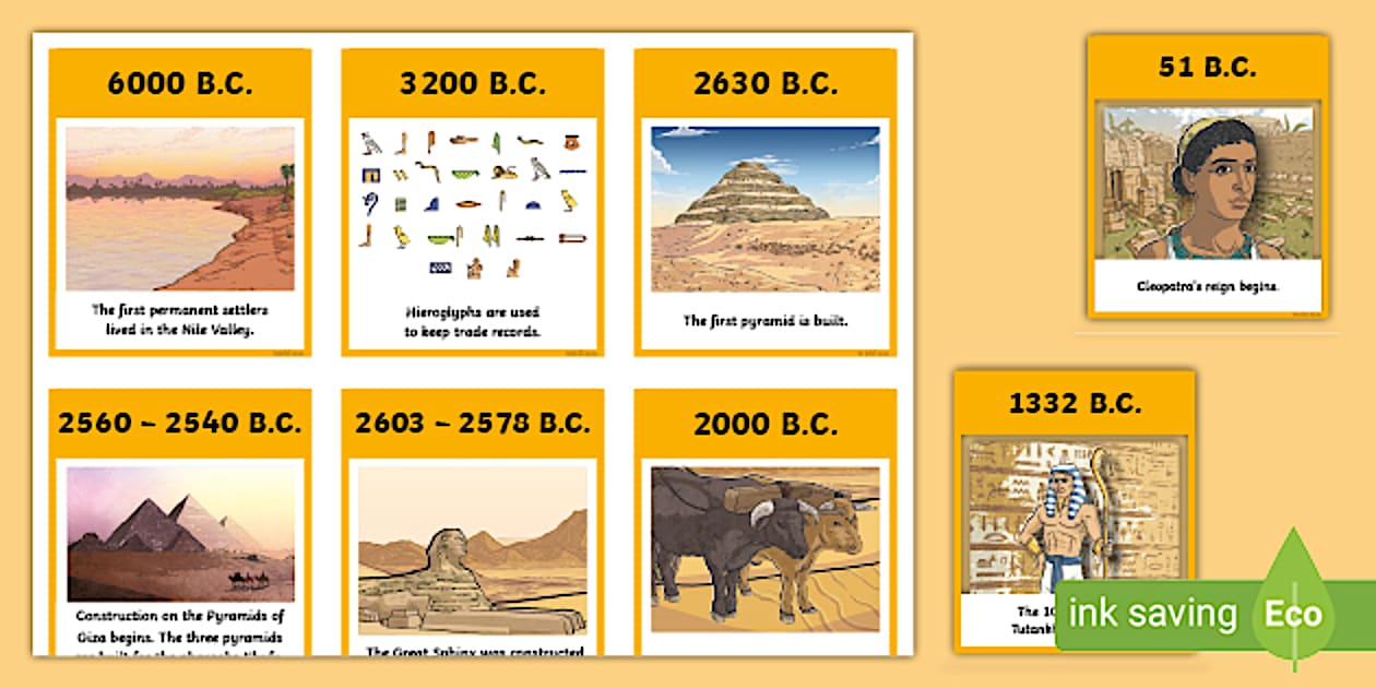 Editable Ancient Egypt Timeline Ordering Cards - Twinkl