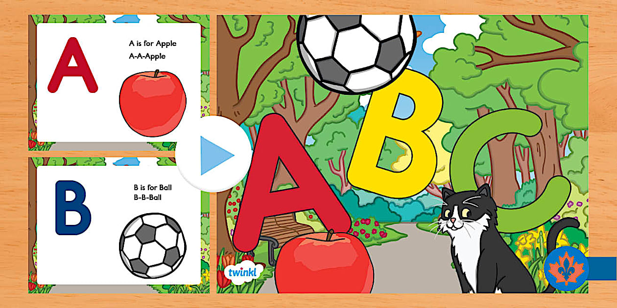 ABC Phonics Song PowerPoint | Twinkl Canada - Twinkl