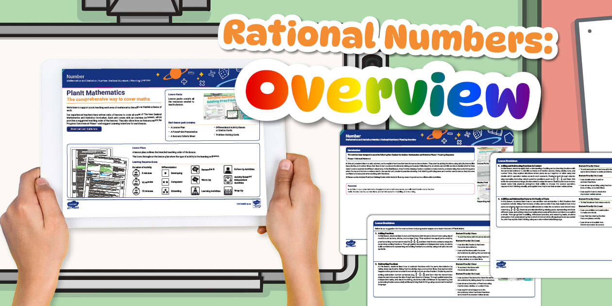 Adding and Subtracting Fractions Overview