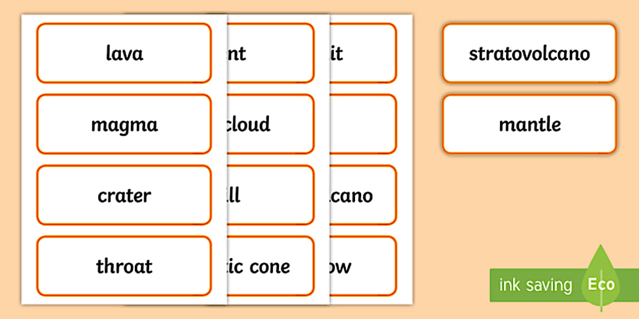 Volcano Vocabulary Word Cards- Labels of a Volcano - Twinkl