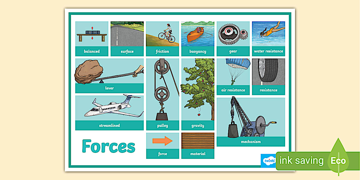 Cursive Forces Word Mat (teacher made) - Twinkl