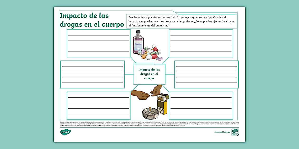 Mapa conceptual: Impacto de las drogas en el cuerpo | Twinkl