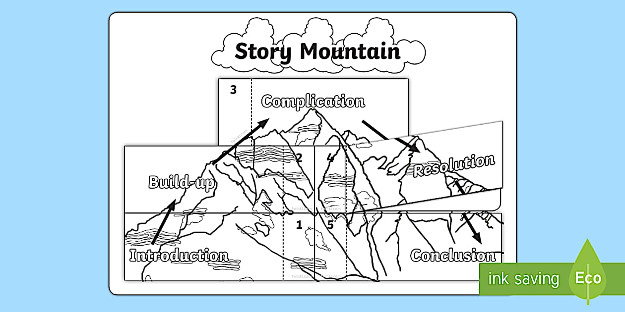 Narrative Story Graph Template – Twinkl (teacher made)