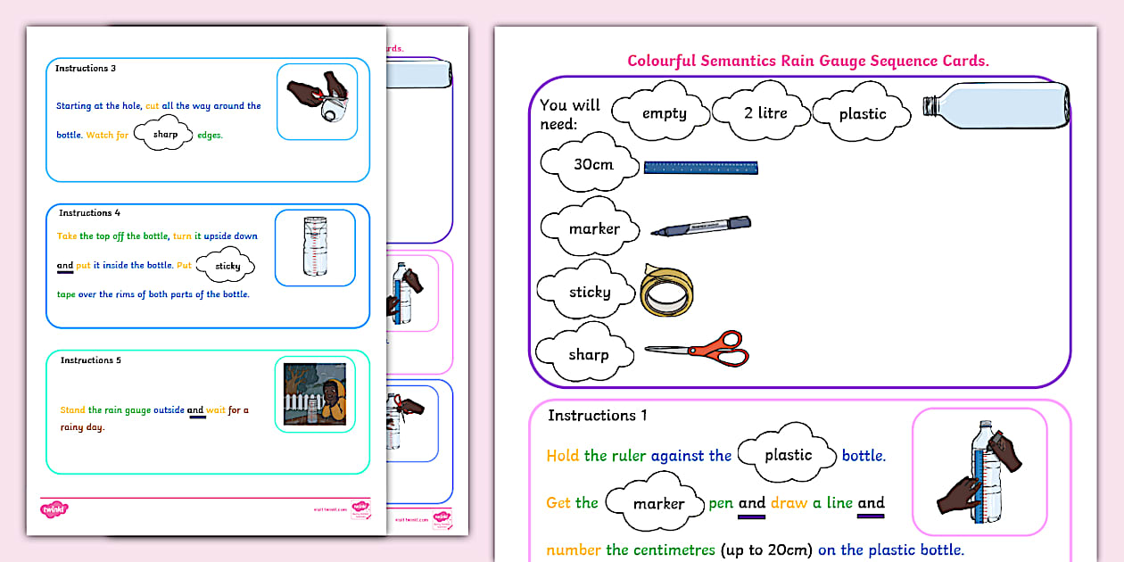 Colourful Semantics Rain Gauge Sequence Cards - Twinkl