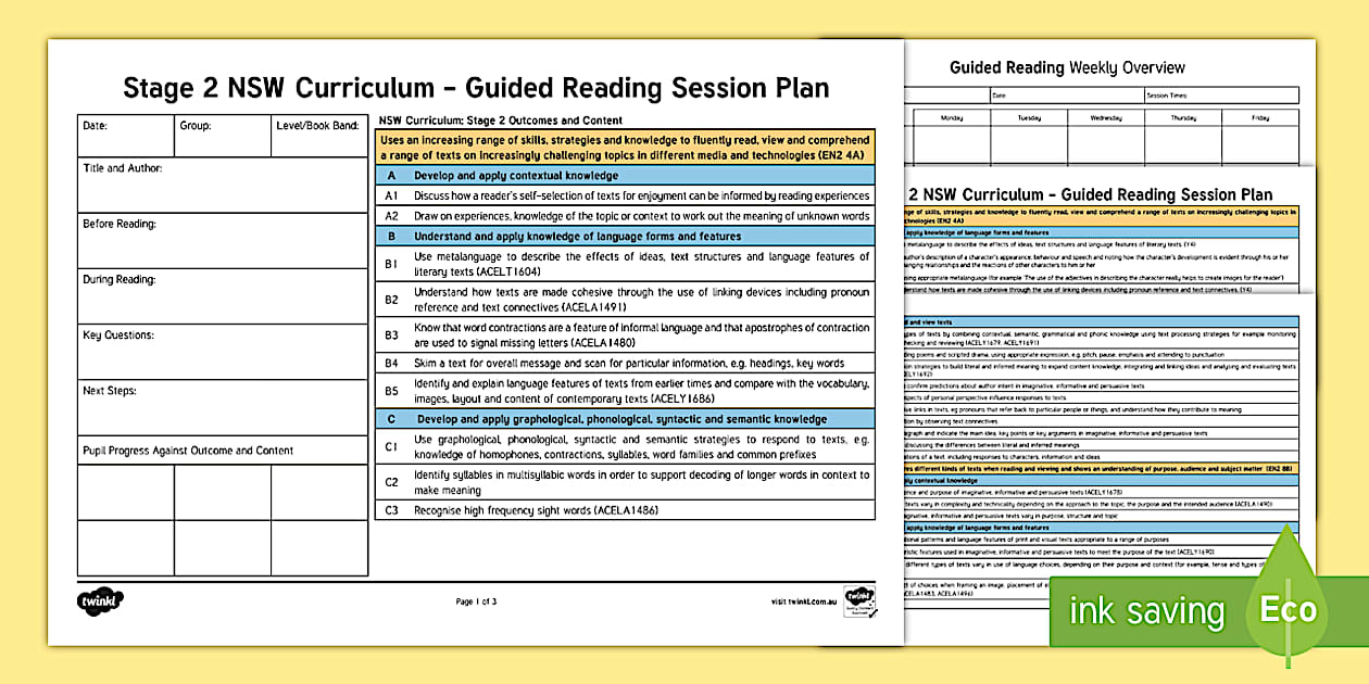 Editable Stage 2 NSW Curriculum Guided Reading Planning Template