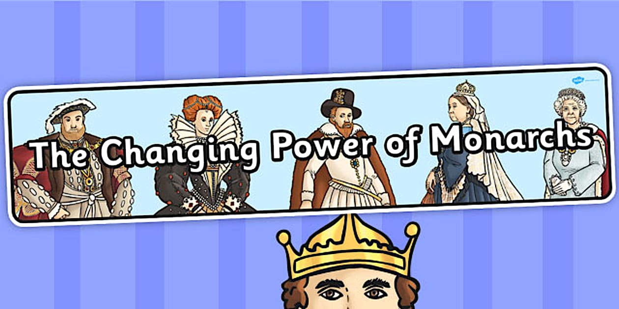 The Changing Power of Monarchs Display Banner (teacher made)