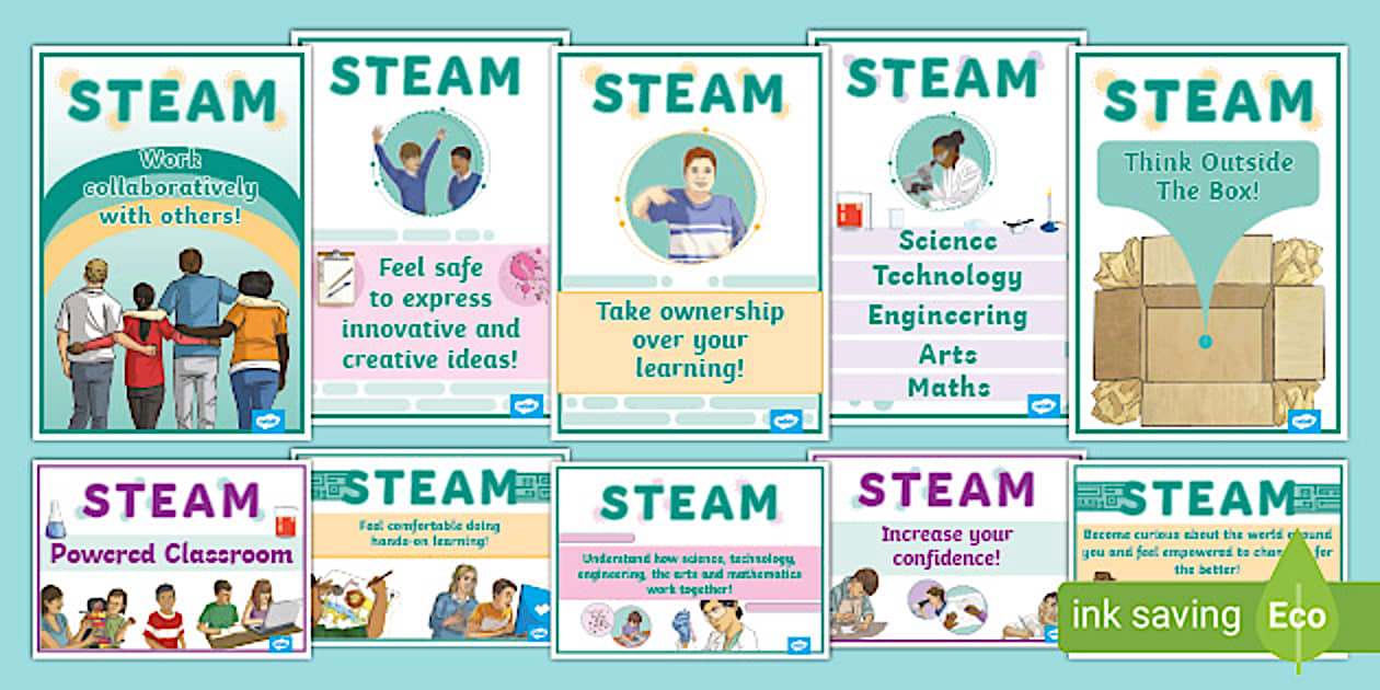 STEAM Poster Pack (Hecho por educadores) - Twinkl