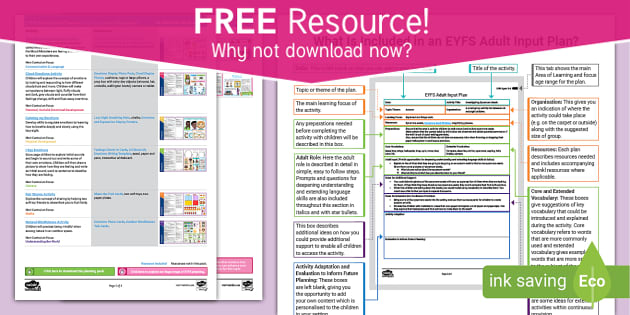 FREE! - Kindergarten All About Me: My Emotions Planning Pack Overview