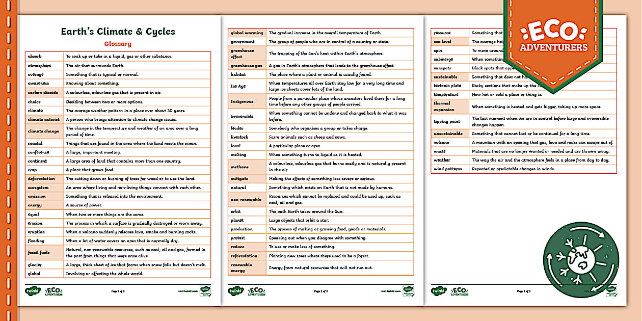 Year 5 Earth's Climate & Cycles: Glossary (teacher made)