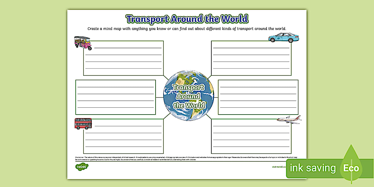 Transport around the World Mind Map (teacher made) - Twinkl