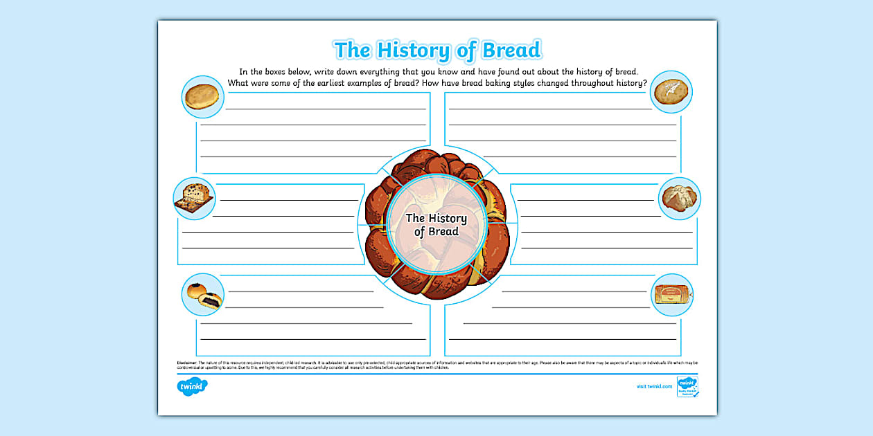 The History of Bread Mind Map (teacher made) - Twinkl