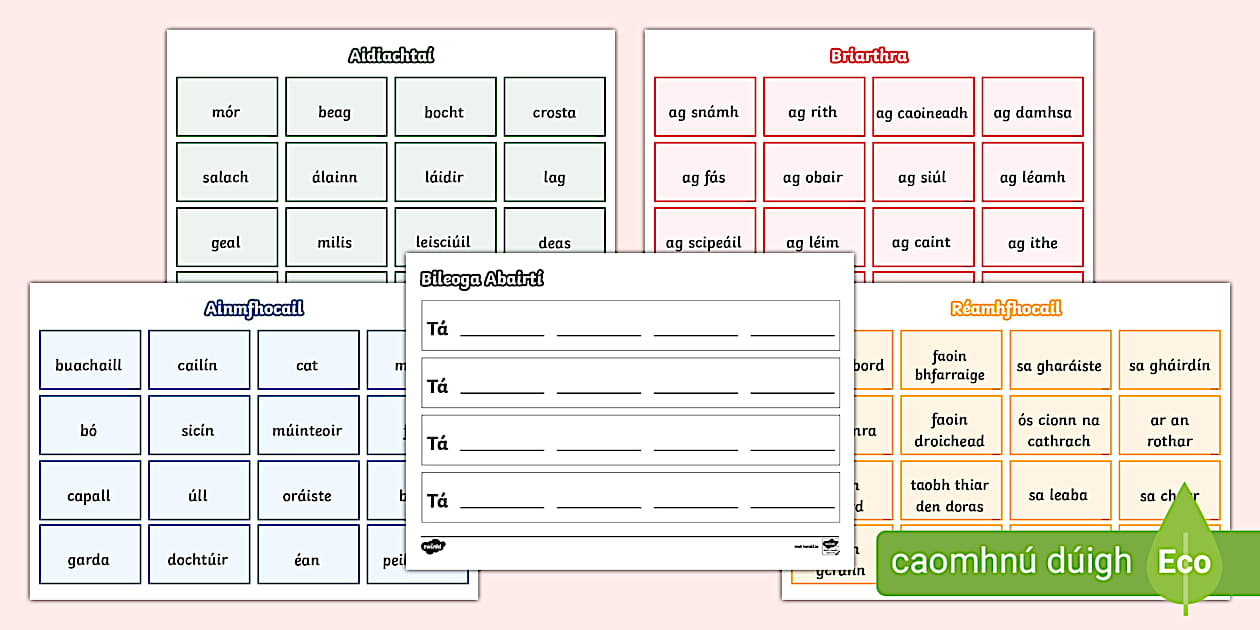 Irish Sentence Structure/Builders | Gaeilge | Twinkl