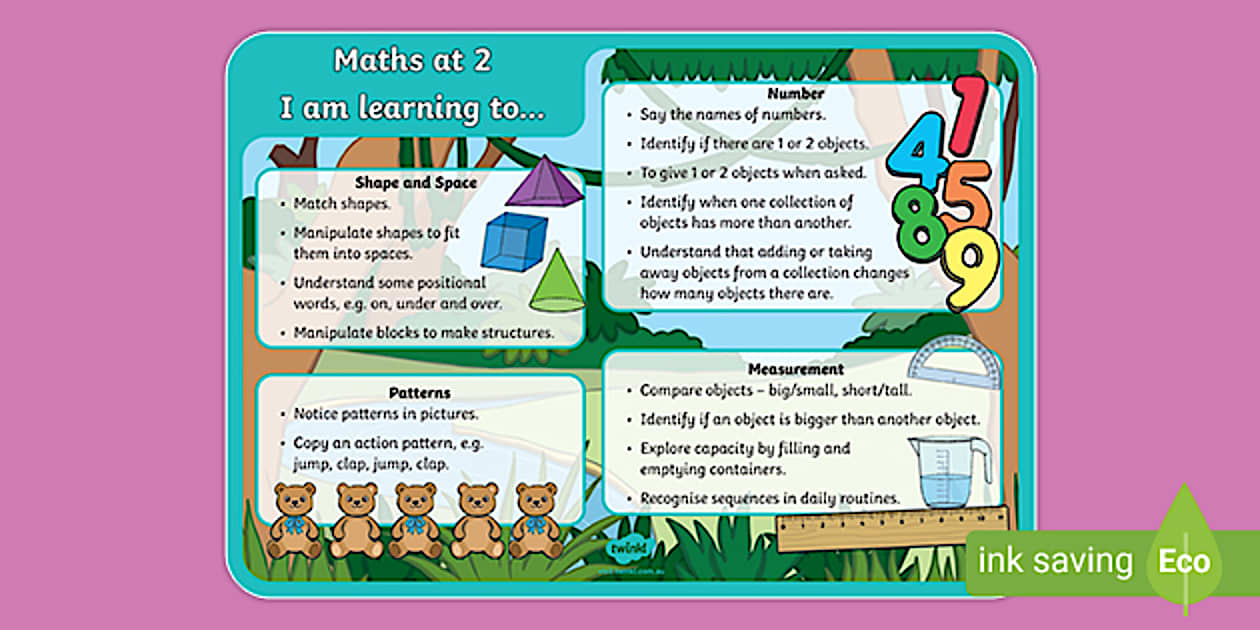 Maths at 2 A4 Display Poster (teacher made) - Twinkl
