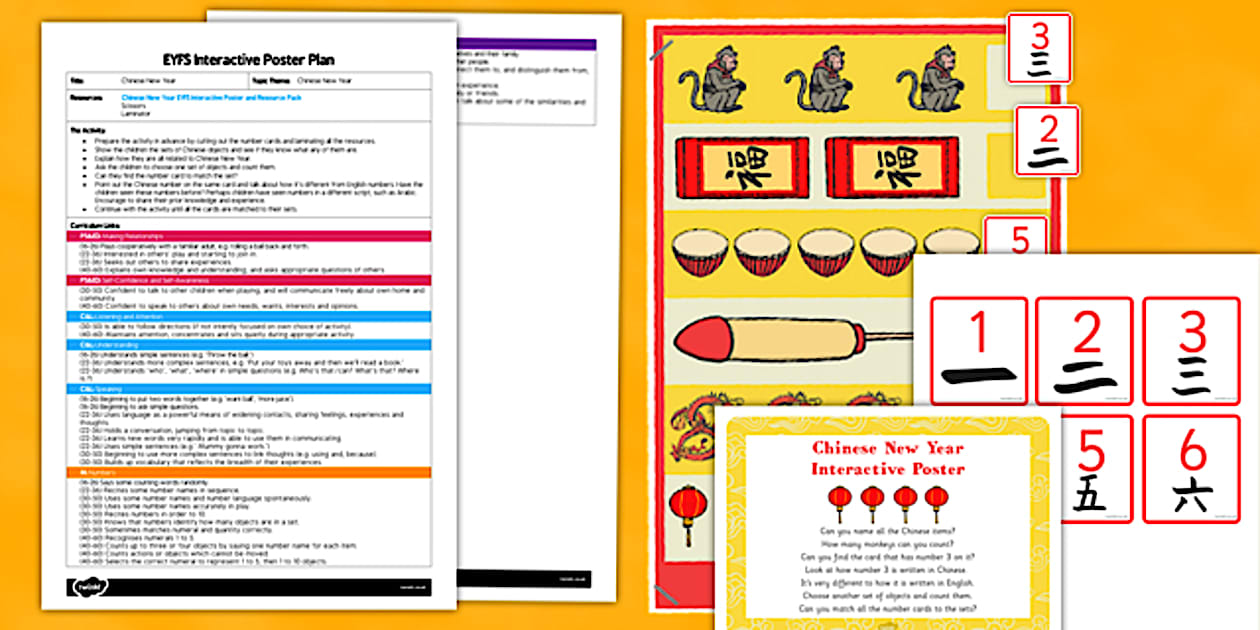 Chinese New Year EYFS Interactive Poster Plan and Resource Pack