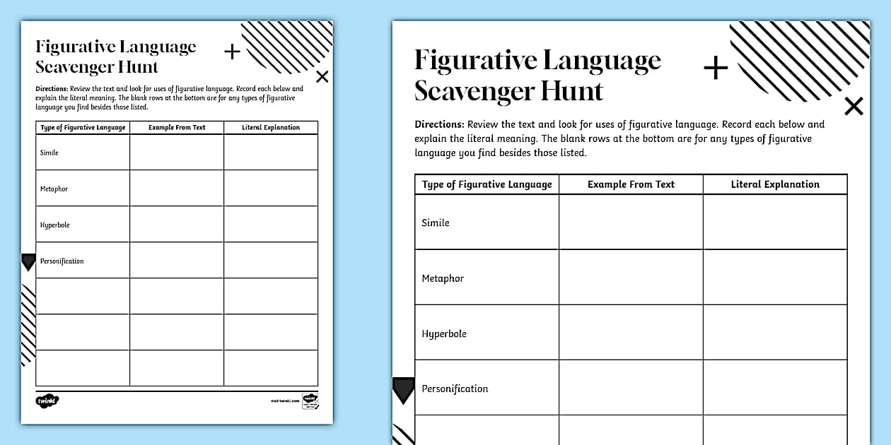 Figurative Language Scavenger Hunt Activity for 6th-8th Grade