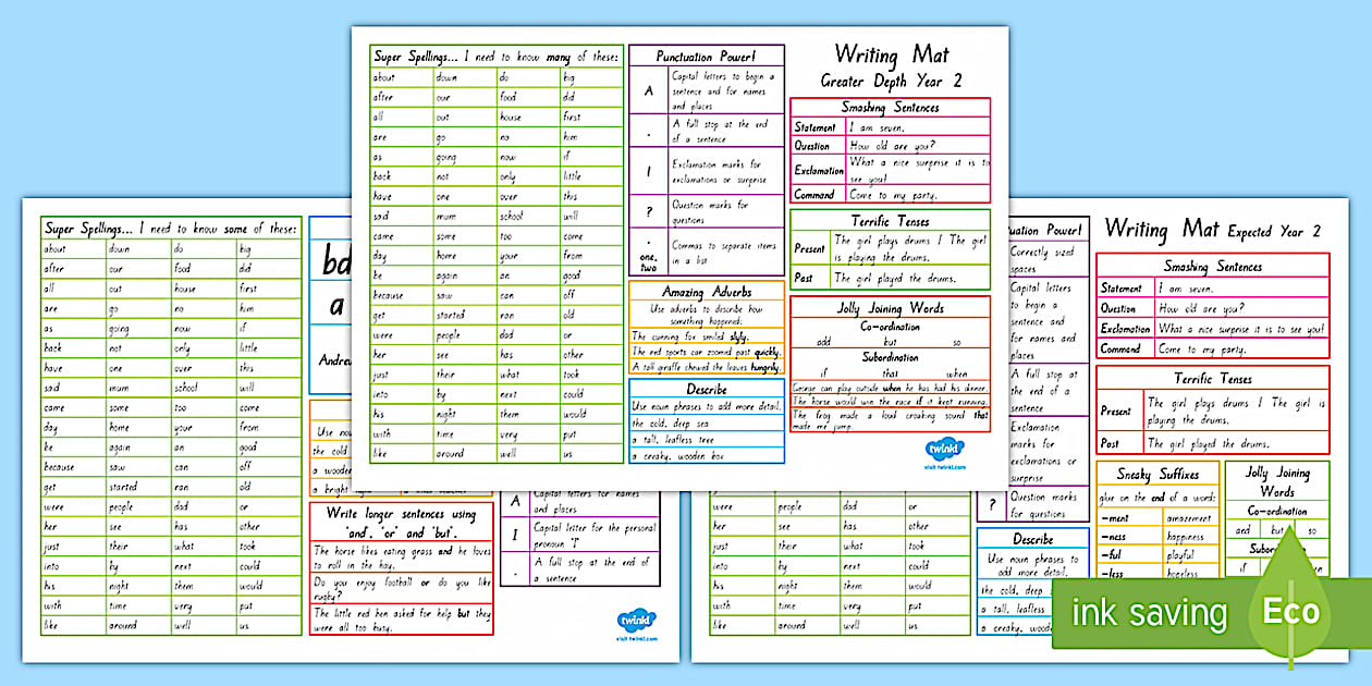 New Zealand Year 2 Writing Mats (teacher made) - Twinkl