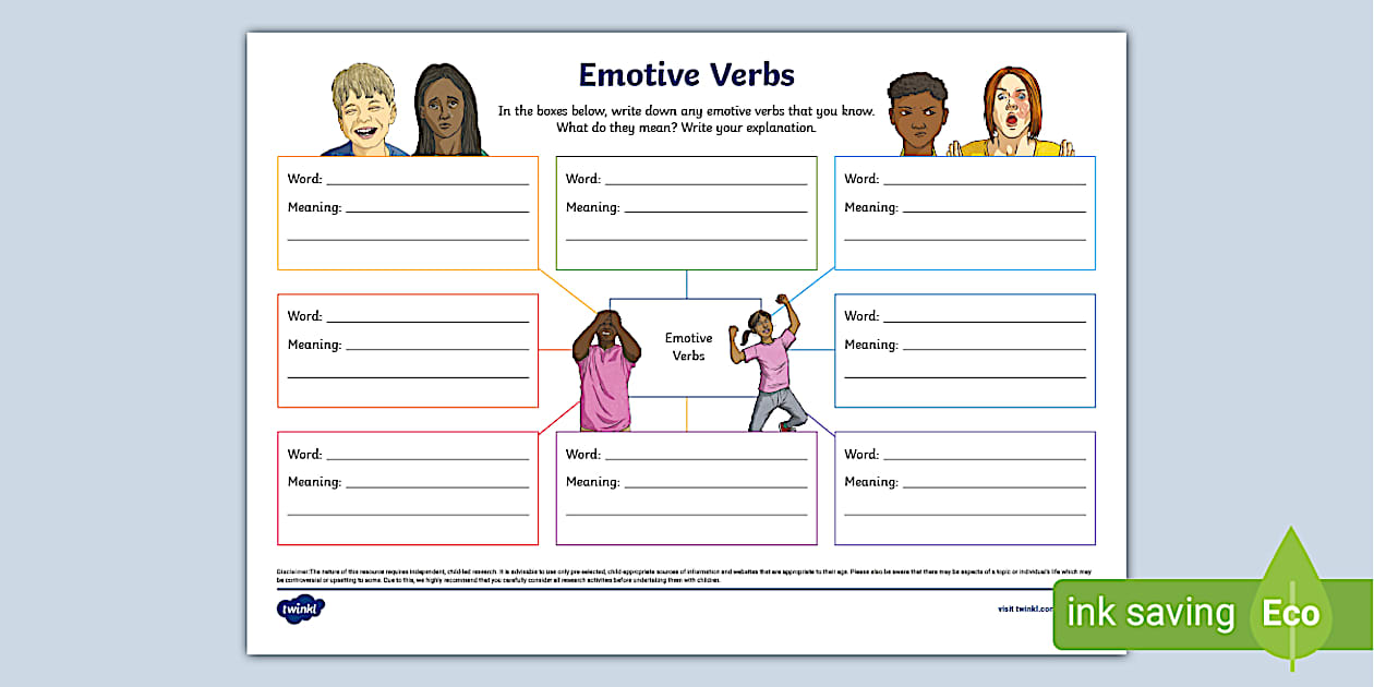 Emotive Verbs Vocabulary Mind Map (teacher made) - Twinkl