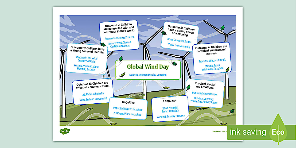 Global Wind Day Topic Planner