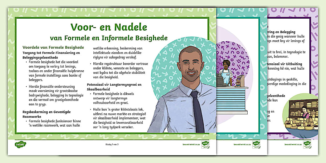 Voor- en Nadele van Formele en Informele Besighede - Twinkl