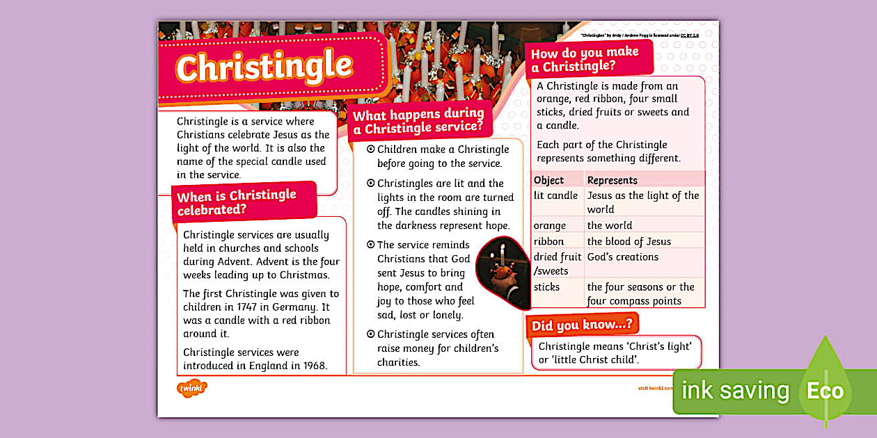 Christingle Fact File - Christianity - KS1 (teacher made)