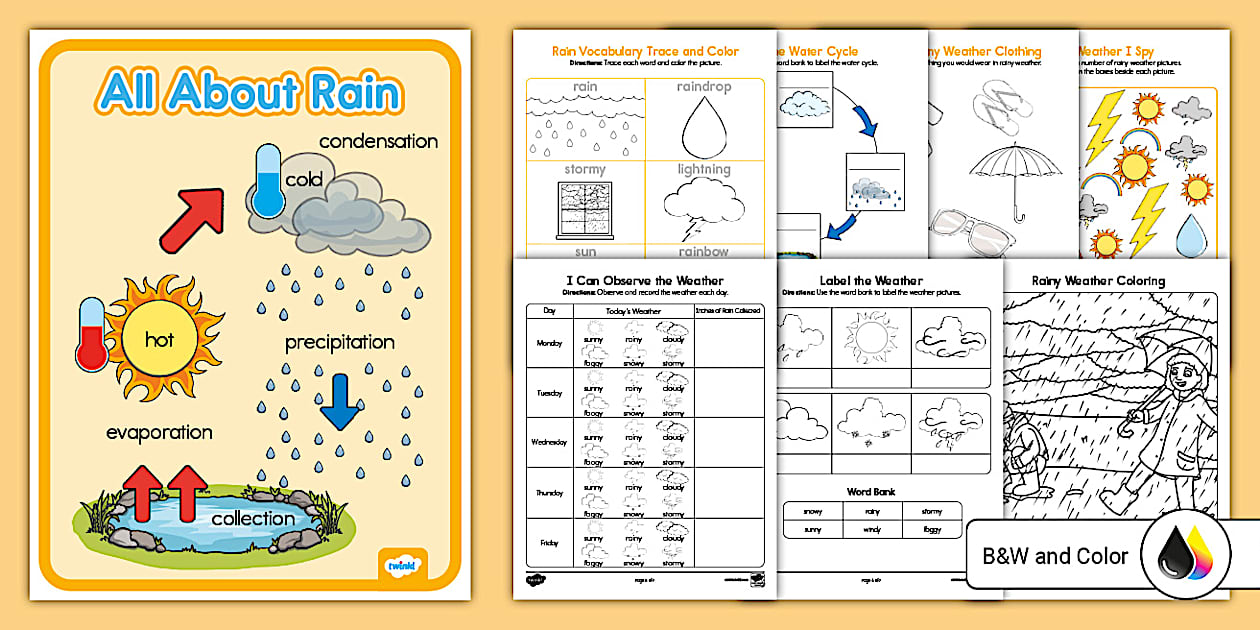 Early Childhood All About Rain Activity Booklet - Twinkl