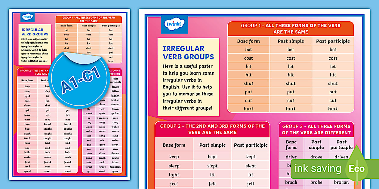 ESL Irregular Verb Groups Poster [A1-C1] (teacher made)