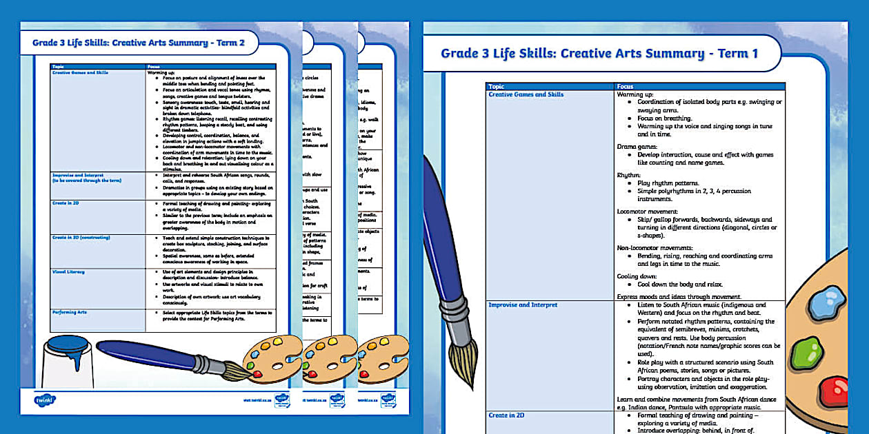 Grade 3 Life Skills: Termly Creative Arts Summary - Twinkl