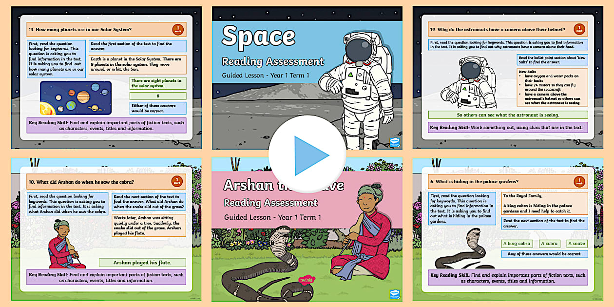 Term 1 Year 1 Reading Assessment | Guided Lesson PowerPoint