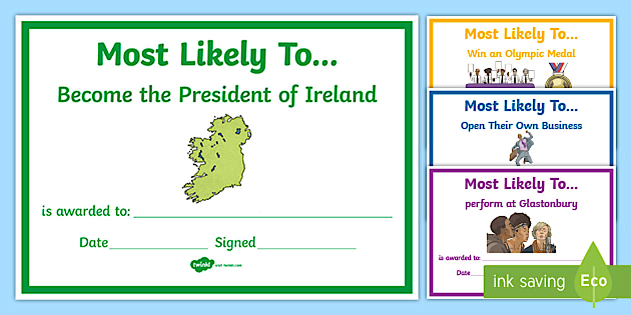 ‘Most Likely To’ End of School Year Awards Templates