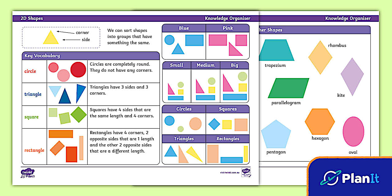 Foundation Space: 2D Shapes Knowledge Organiser - Twinkl
