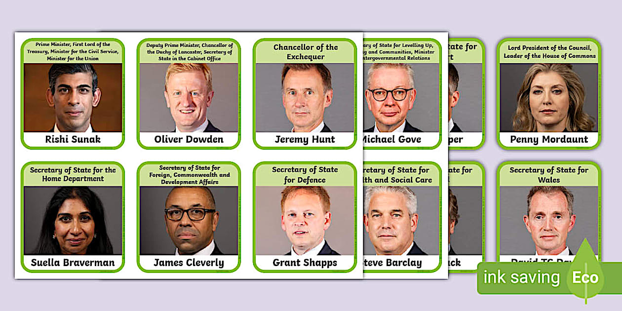 UK Government Cabinet Roles Information Cards - Twinkl