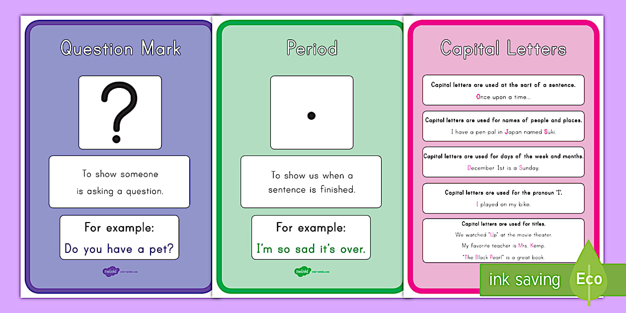 Punctuation Marks and When to Use Them Posters - Twinkl
