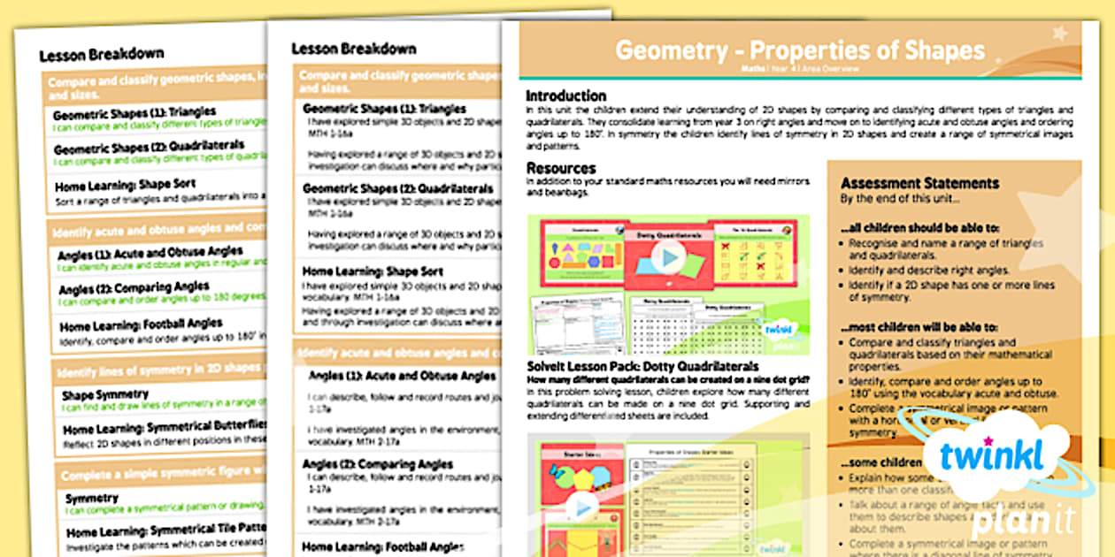 PlanIt Maths Y4 Properties of Shapes Area Overview CfE