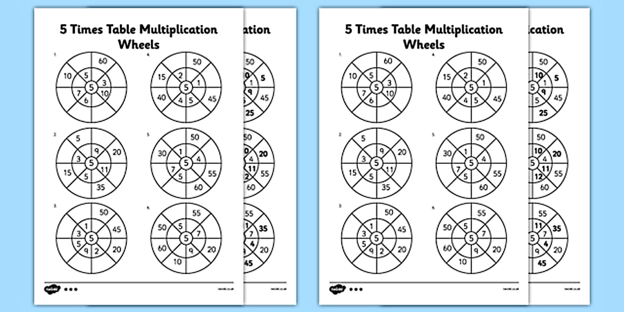 Editable 5 Times Table Multiplication Wheels Worksheet Pack