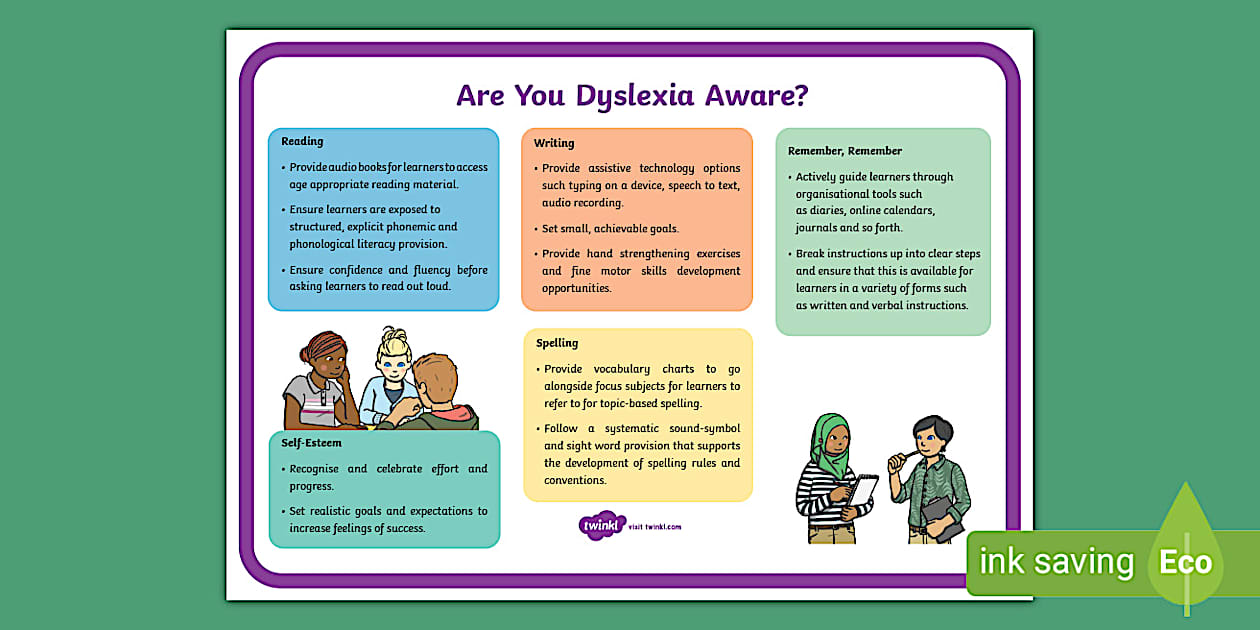 Are You Dyslexia Aware? Display Poster (teacher made)
