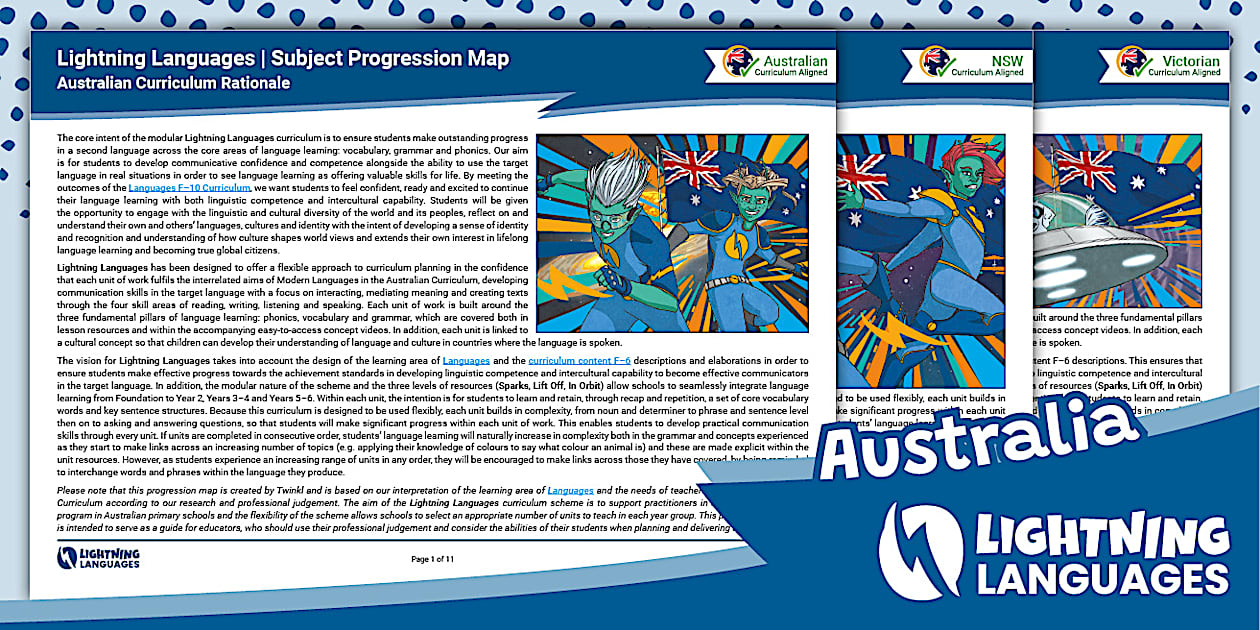Languages | Subject Progression Map | Australia - Twinkl
