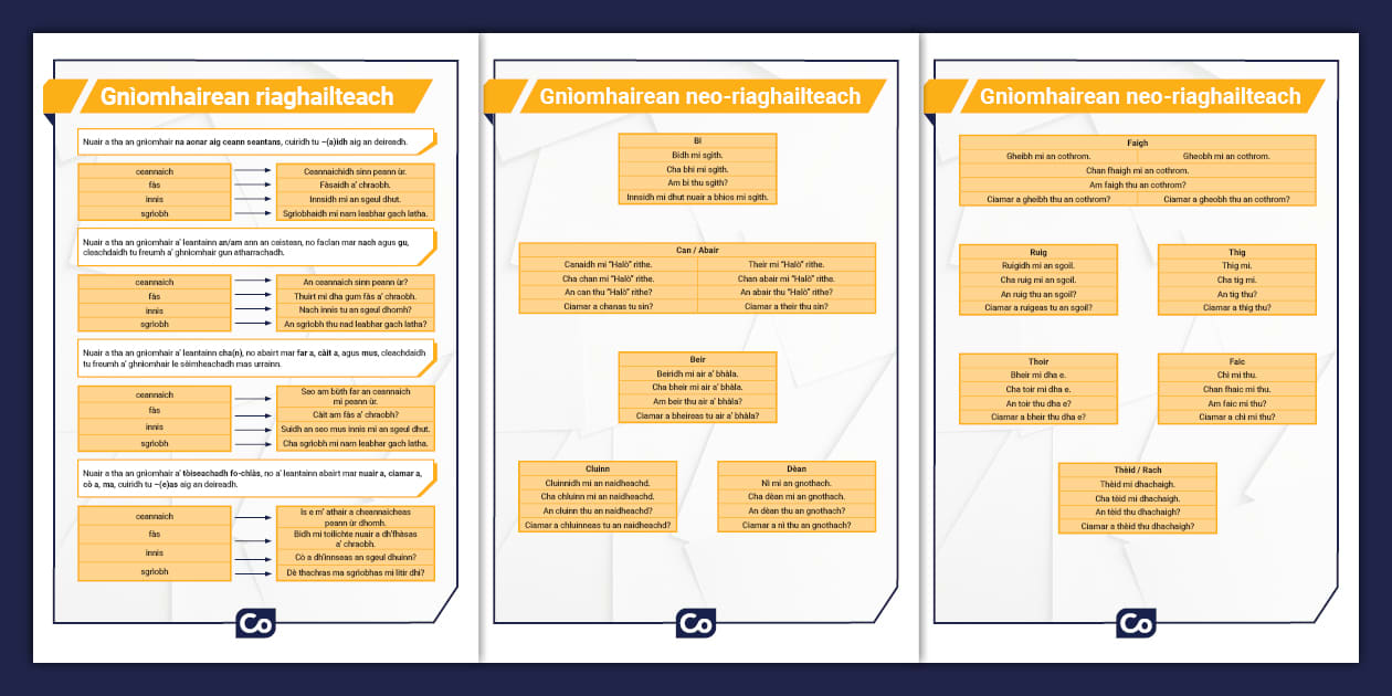 CfE Gaelic Learners: Future Tense Posters - Twinkl