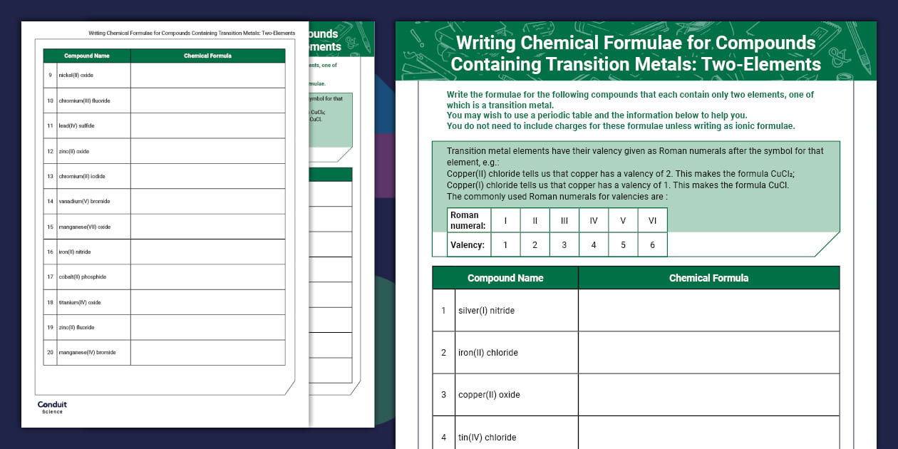 Formulae for Compounds with Transition Metals: Two-Elements