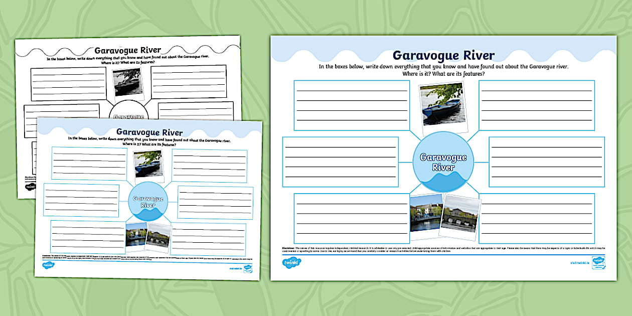 Garavogue River Mind Map (teacher made) - Twinkl