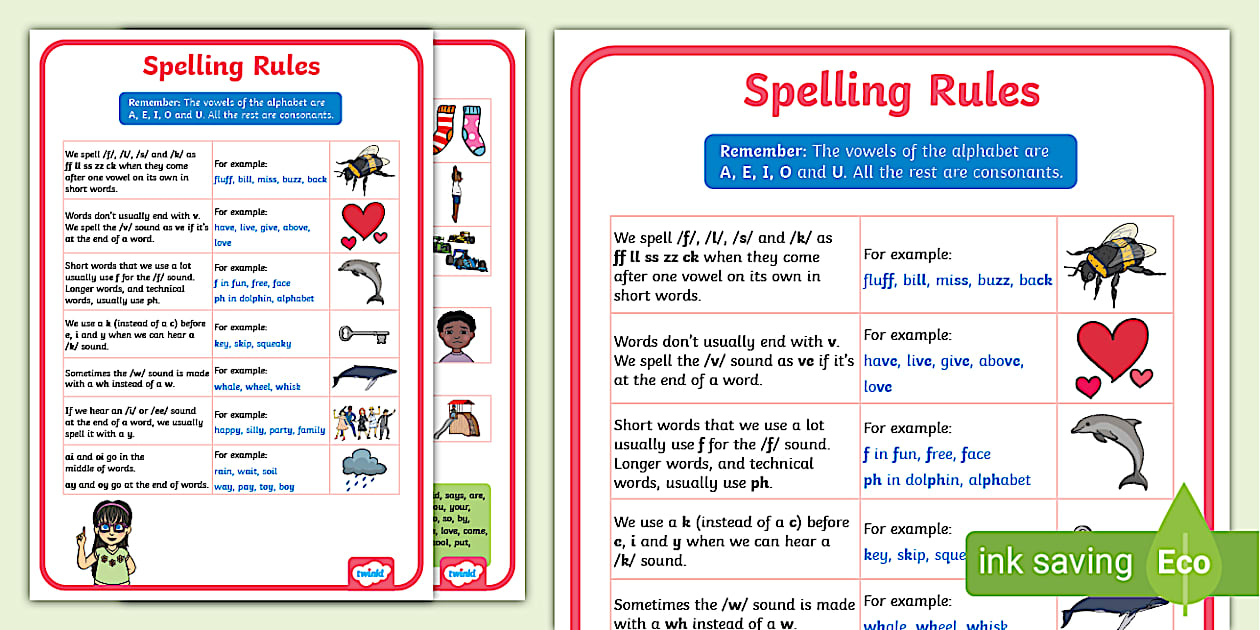Year 0-2 NZ Spelling Rules Poster Set (teacher made)