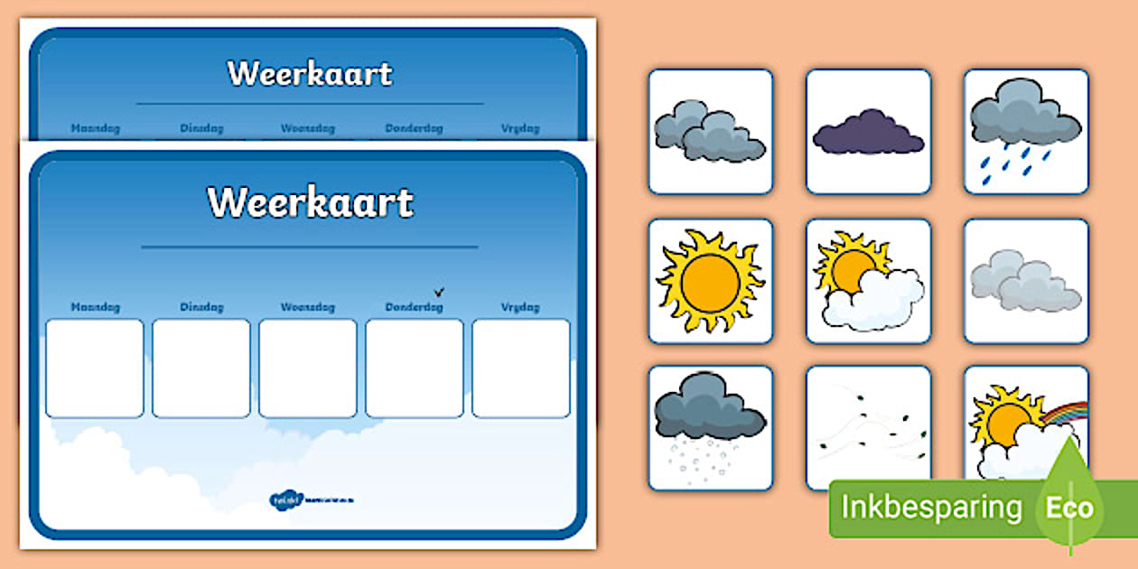 Weerkaart in Afrikaans | Grondslagfase | Twinkl Suid-Afrika