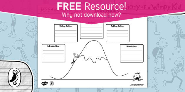 FREE Diary of a Wimpy Kid Plot Mountain Activity - Twinkl