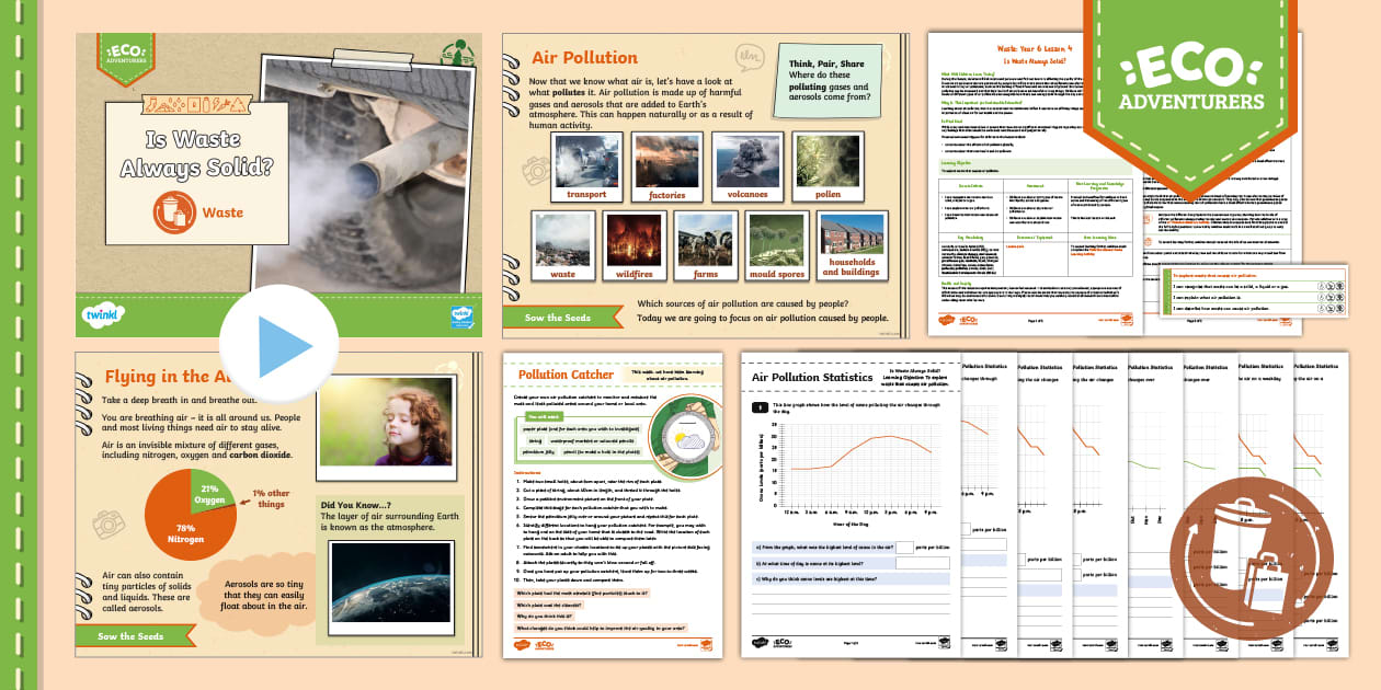 Year 6 Waste: Lesson 4 - Is Waste Always Solid? - Twinkl