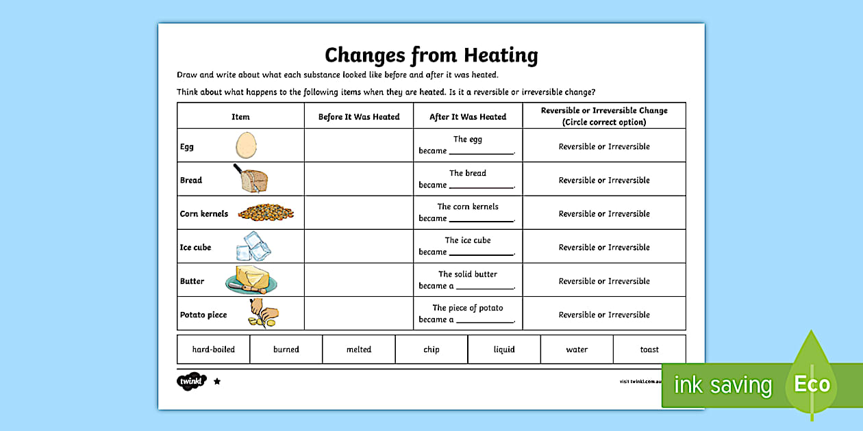 Editable Changes from Heating Worksheet (teacher made)