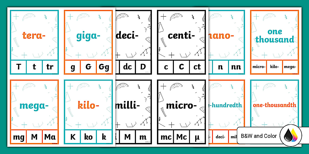 Fourth Grade Math Prefixes Clip Cards (teacher made)