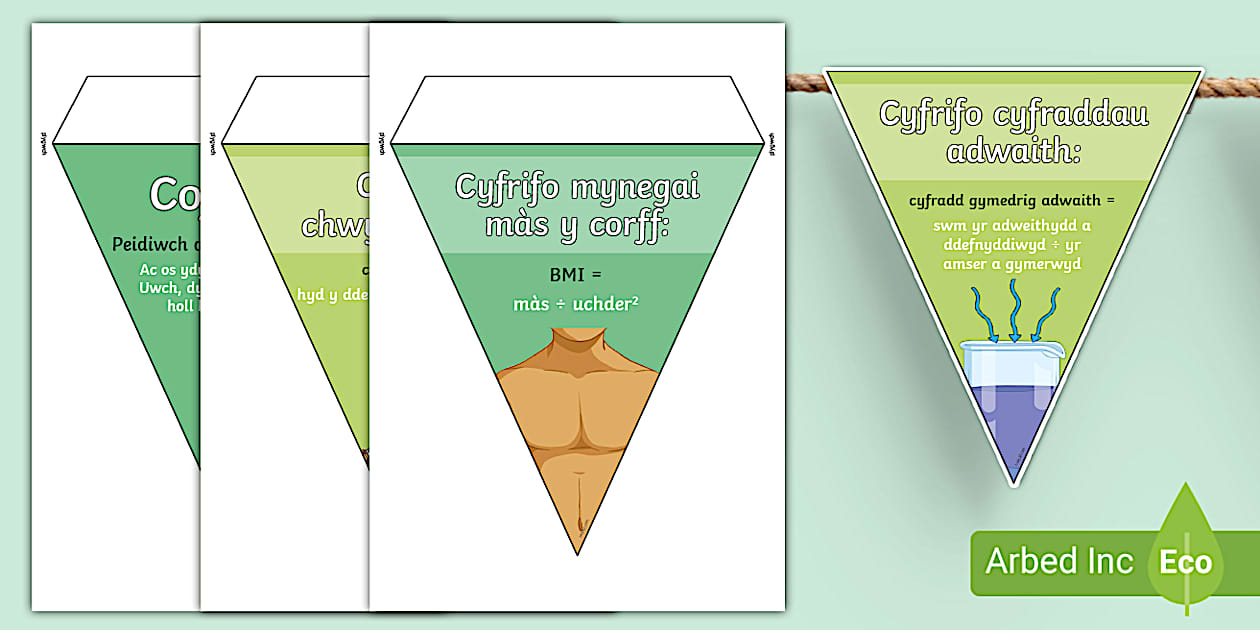Baneri Bach Arddangos Hafaliadau Bioleg TGAU (teacher made)