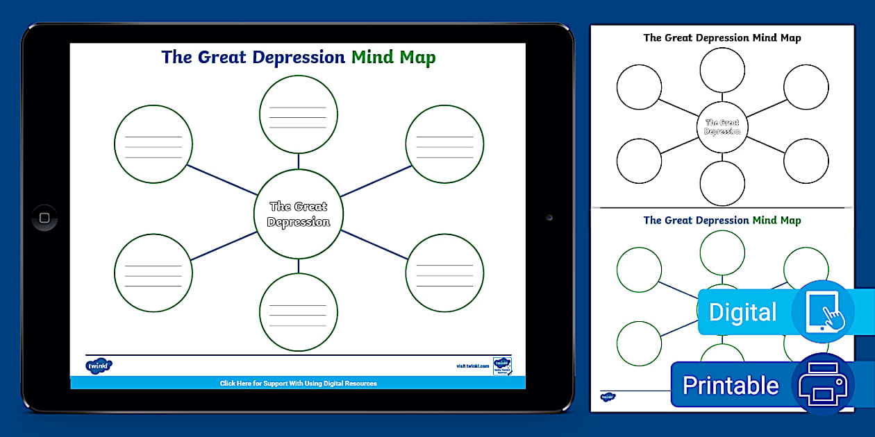 Fourth Grade Great Depression Mind Map (teacher made)